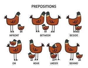 Preposition; pengertian, penjelasan, jenis dan contohnya – Aceh ...